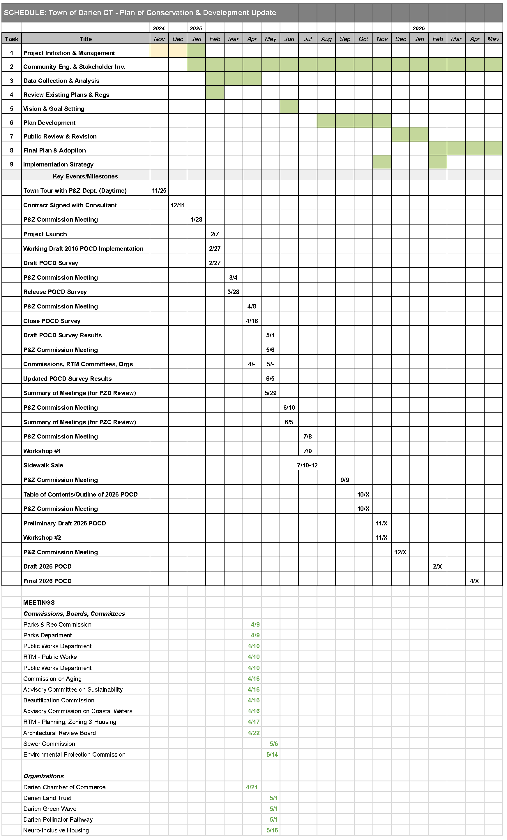 Schedule – Town of Darien, CT Plan of Conservation & Development 2026